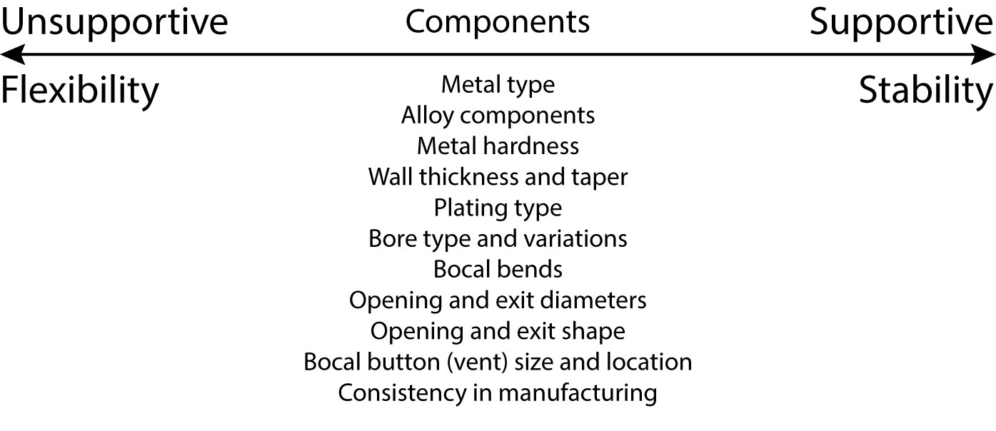 Introduction – Arundo Research Company